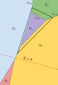 Home [marechalalex.github.io]